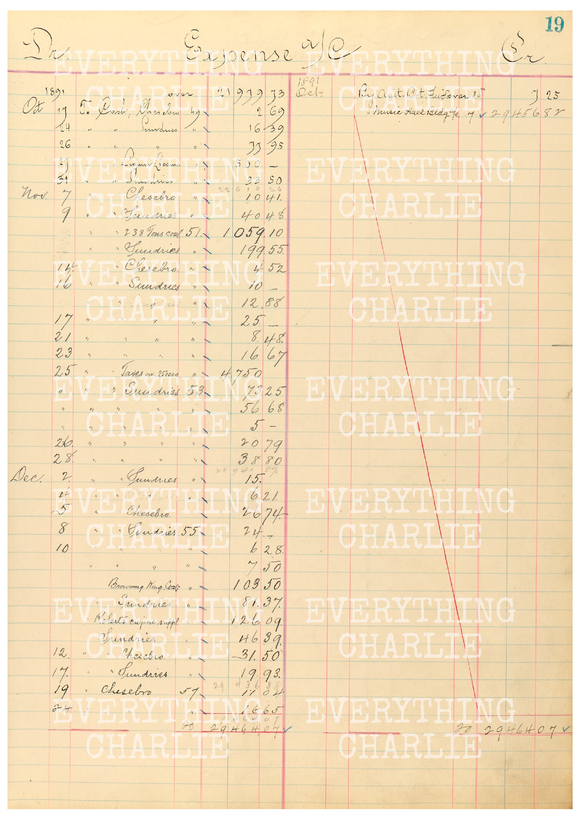 Vintage Ledger Paper Printable Digital Download for Junk - Etsy