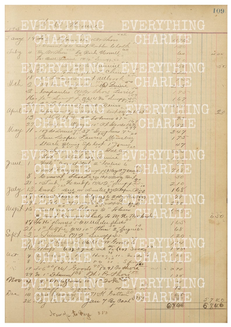 Vintage Ledger Paper Printable Digital Download for Junk - Etsy