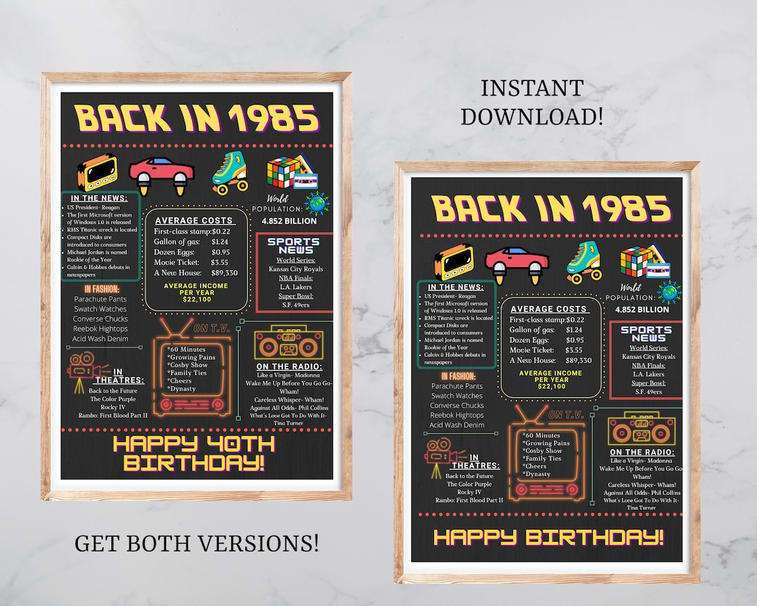 Back in 1985 Sign, Back in 1985 Printable- Back to the Future 40th ...