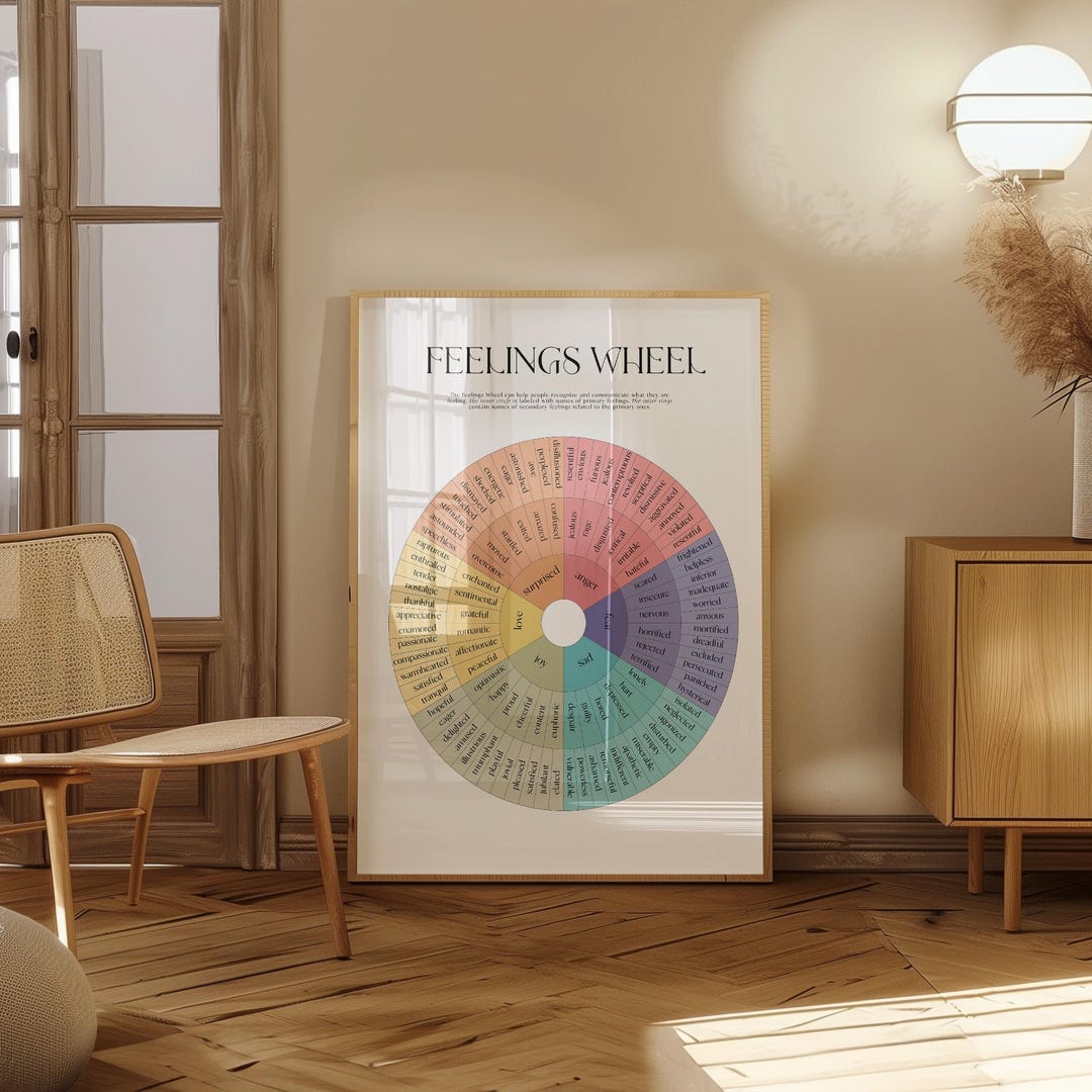 Feelings Wheel Chart | Emotion Wheel Print for Therapy & Psychology ...