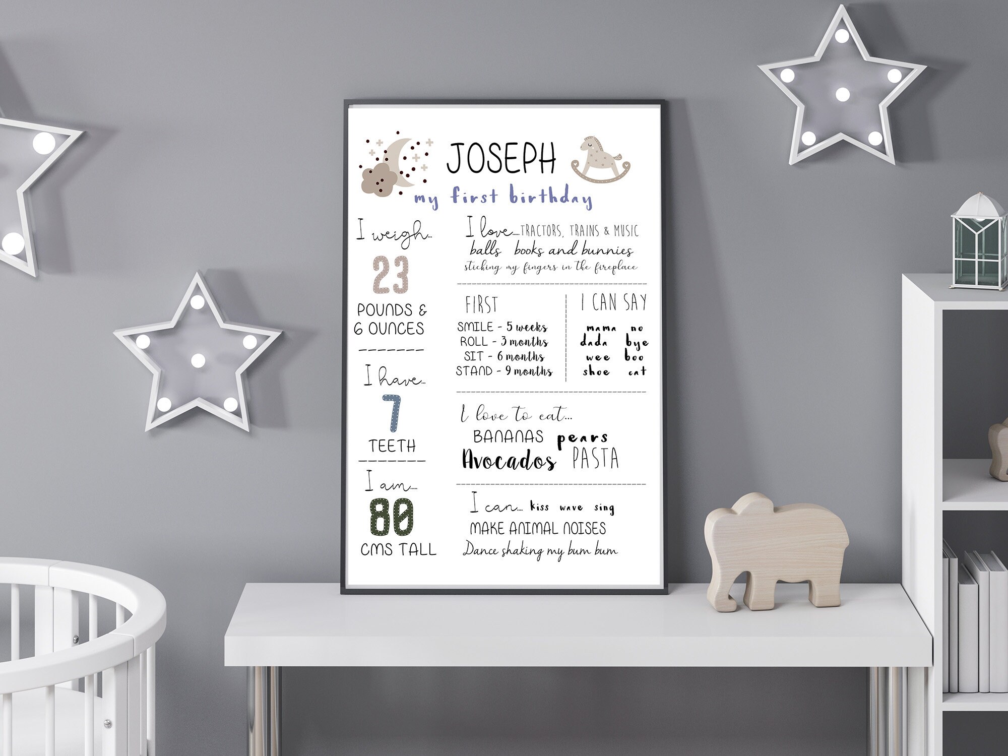First Birthday Stats Infographic Print, Personalised Birthday Print ...