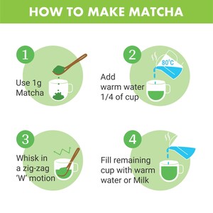 Real Matcha Japanese Matcha Green Tea Powder for Weight Loss 250gm 250 ...