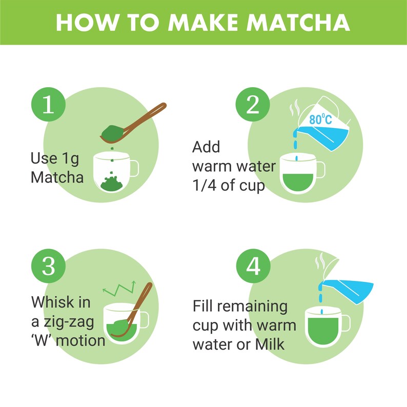 Real Matcha Japanese Matcha Green Tea Powder for Weight Loss 250gm 250 ...