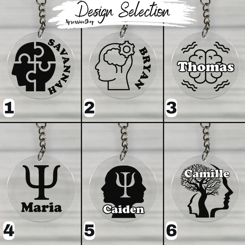 Personalized Psychologist Keychain: Psi Symbol Psychology Therapist ...