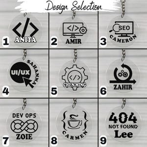 Computer Programmer Keychain: HTML CSS Javascript Coding Gift, Software ...