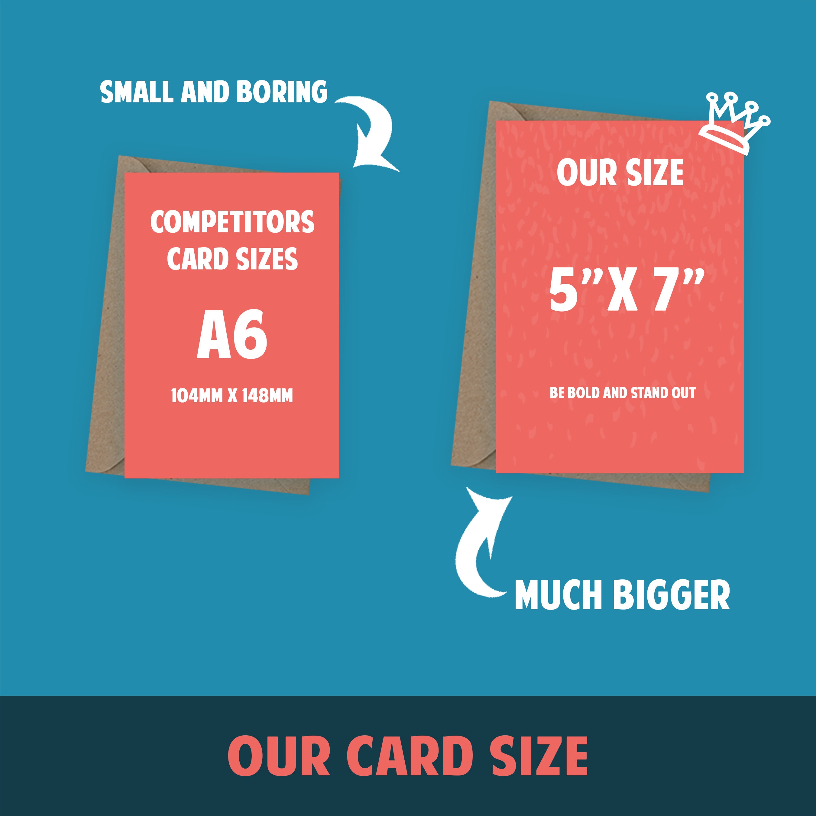 Rude Brothers Birthday Card Definition of a Brother Funny - Etsy UK