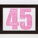 Personalized 45th Birthday, 45th Birthday Gift, 45th Birthday Poster ...