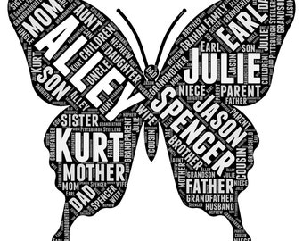 Butterfly Word Art | Etsy