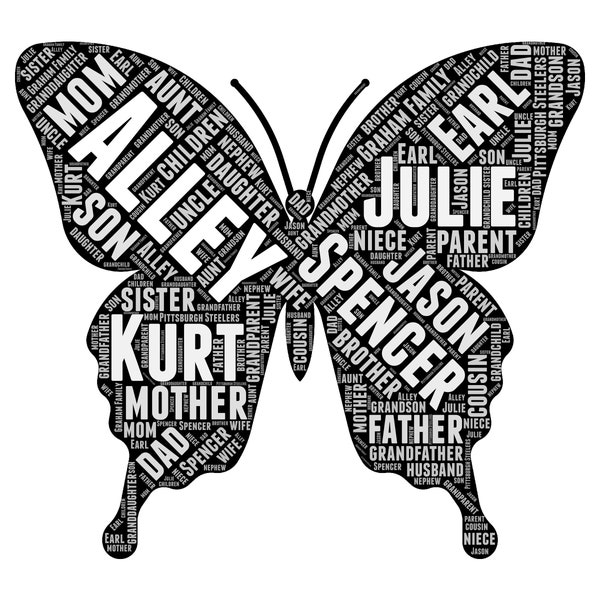 Butterfly Word Art - Etsy