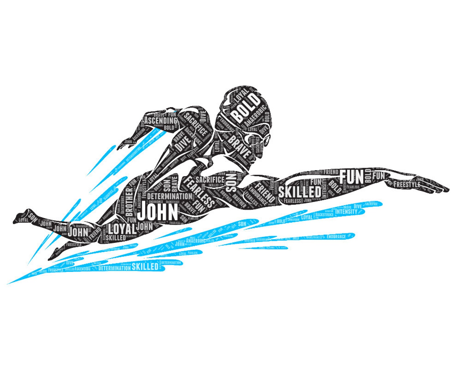 Swimming Gift Personalized Word Art Room Decor Print for Swimmer Swim ...