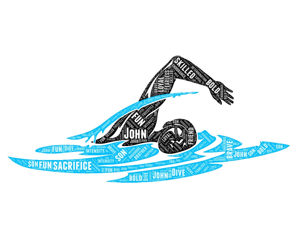 Swimming Gift Personalized Word Art Room Decor Print for - Etsy