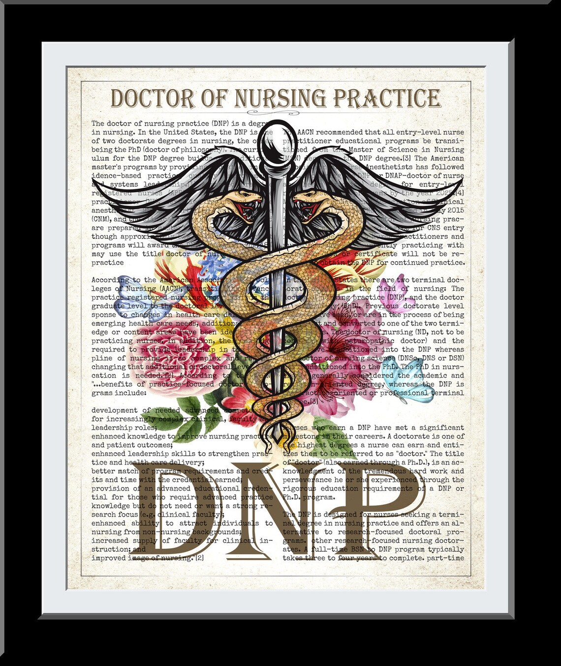 DNP Graduation Gift Nurse Graduation Medical Print Nursing - Etsy