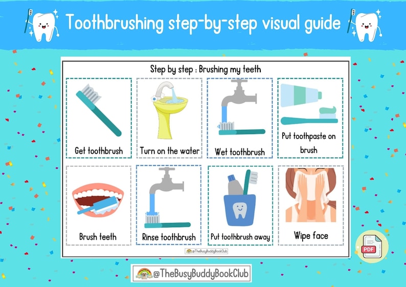 Toothbrushing Step-by-step Visual - Visual Support|preschool|lifeskills ...