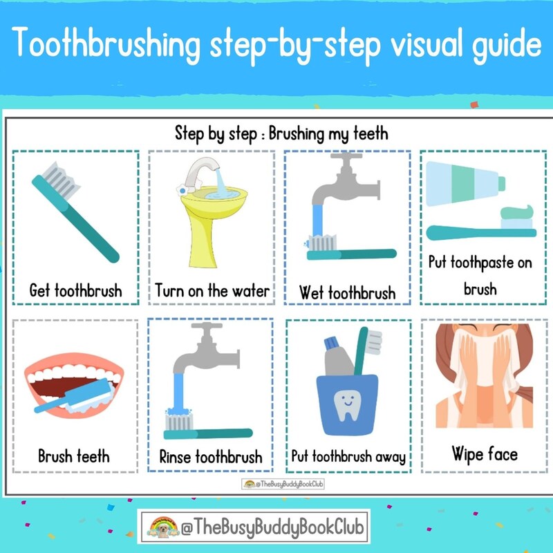 Pecs Communication Cards Bathroom - Etsy