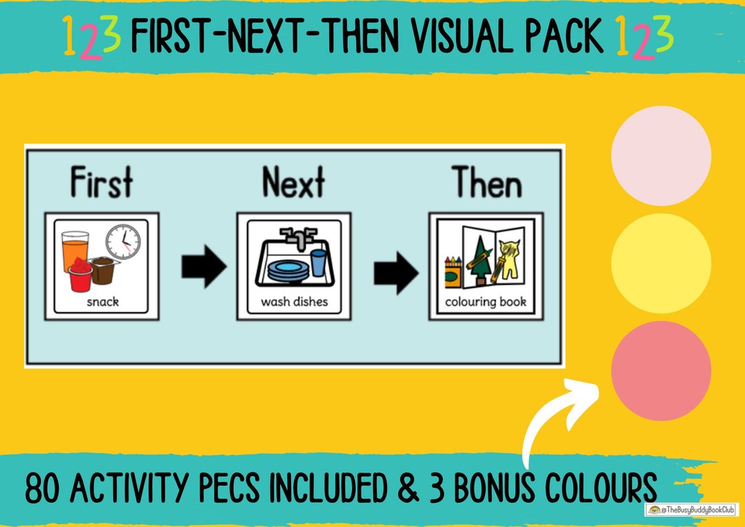 FIRST-NEXT-THEN Visual Support| Autism| Visual Aid| Transitions ...