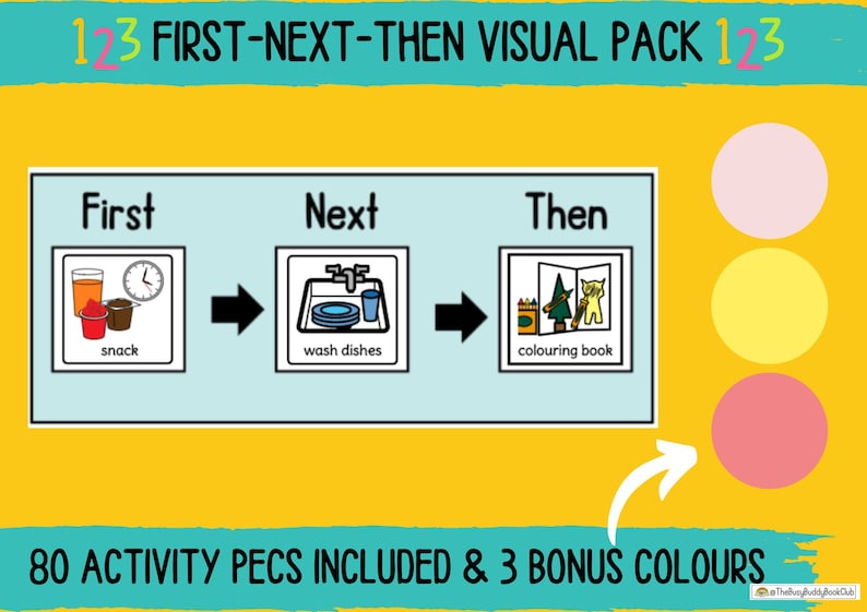 FIRST-NEXT-THEN Visual Support| Autism| Visual Aid| Transitions ...
