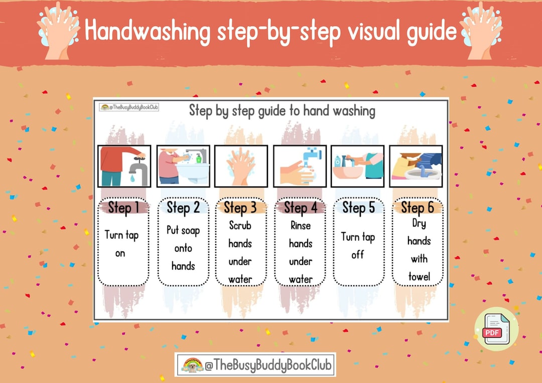 Handwashing Step-by-step Visual - Visual Support|preschool|lifeskills ...