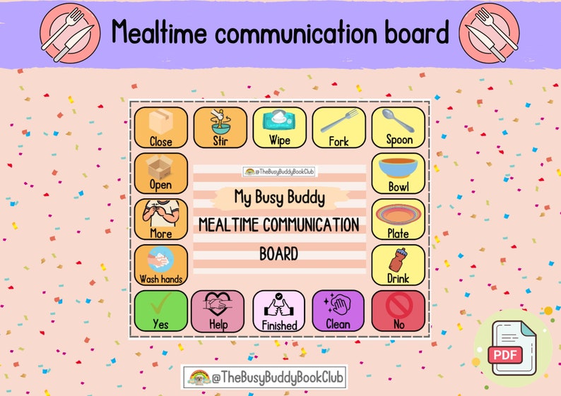 Mealtime Communication Board - Visual Support|learning Aid|autism ...