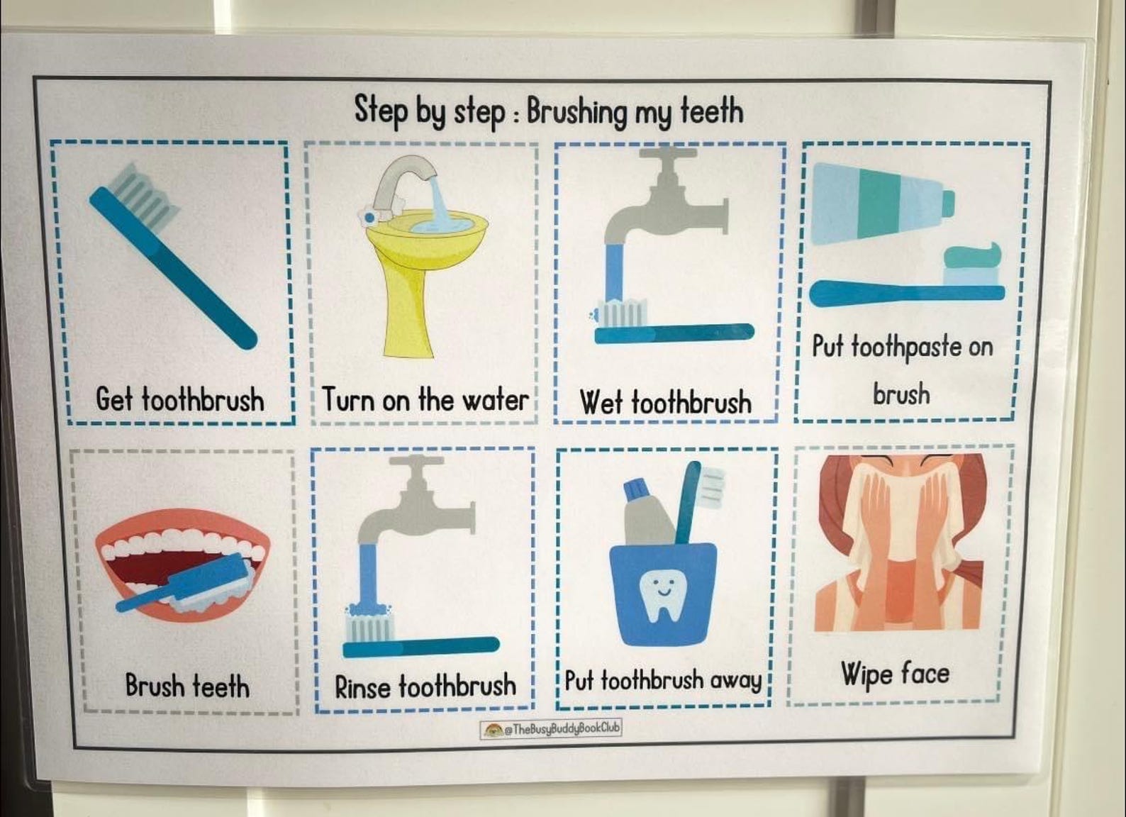 Toothbrushing Step-by-step Visual - Visual Support|preschool|lifeskills ...