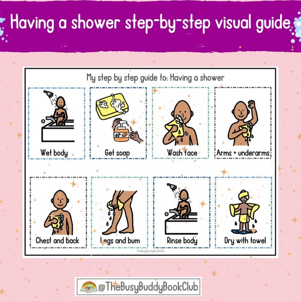 Visual Aid - Etsy