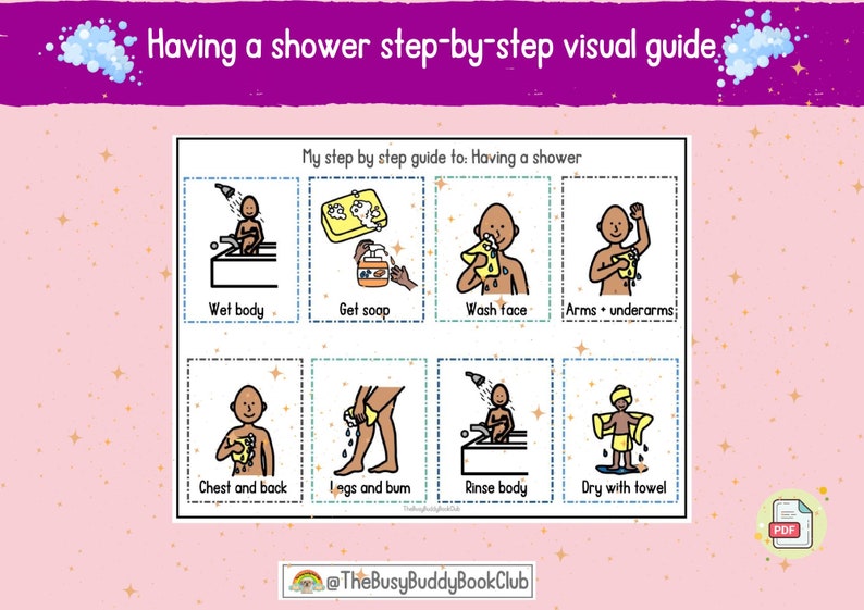 Showering Step-by-step Visual - Visual Support|preschool|lifeskills - Etsy