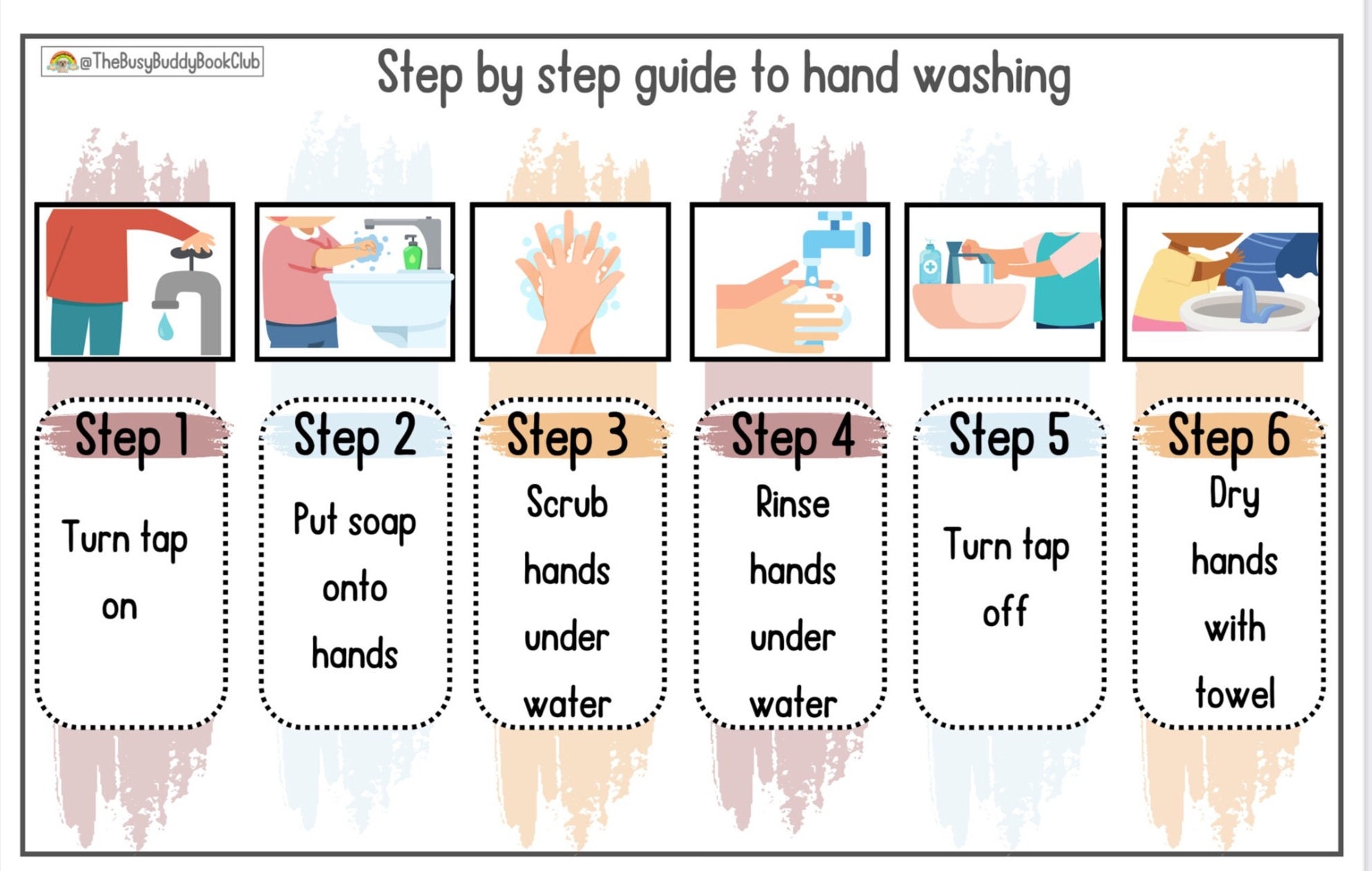 Step by Step Handwashing Visual Asd/prek/preschool/aac - Etsy