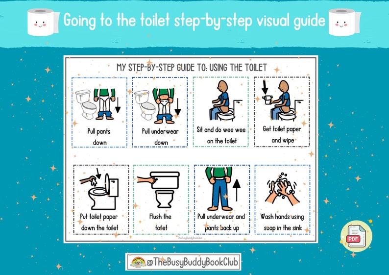 Going to the Toilet Step-by-step Visual - Visual Support|preschool ...