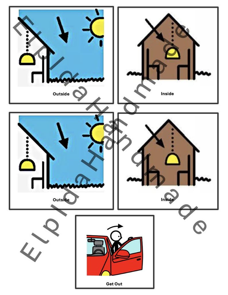 Basic Visuals | Printable Visual Supports for Behavior & Communication ...