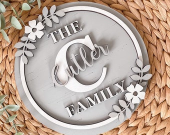 Family Name Plaque - Etsy