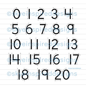 Children's Handwriting Number Guide - How to Write Numbers, Hi-res ...