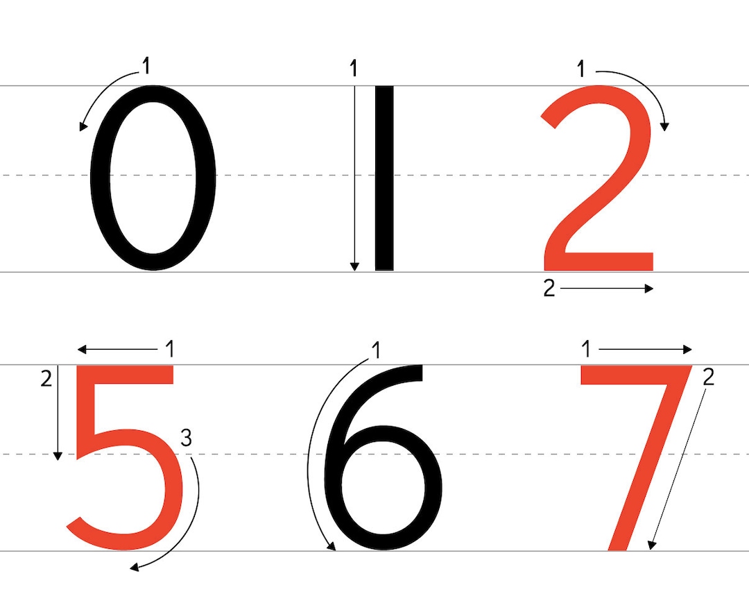 Children's Handwriting Number Guide With Highlighted Prime Numbers ...