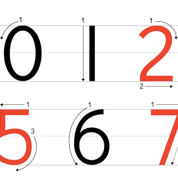 How to Write the Numbers - Etsy