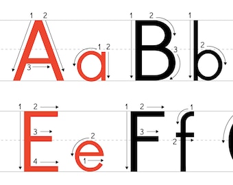 Children's Handwriting Number Guide - How to Write Numbers, Hi-res ...