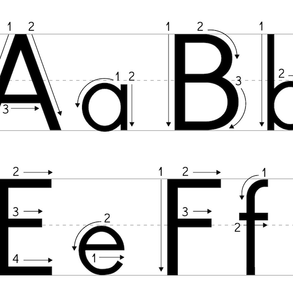 Lowercase Alphabet - Etsy