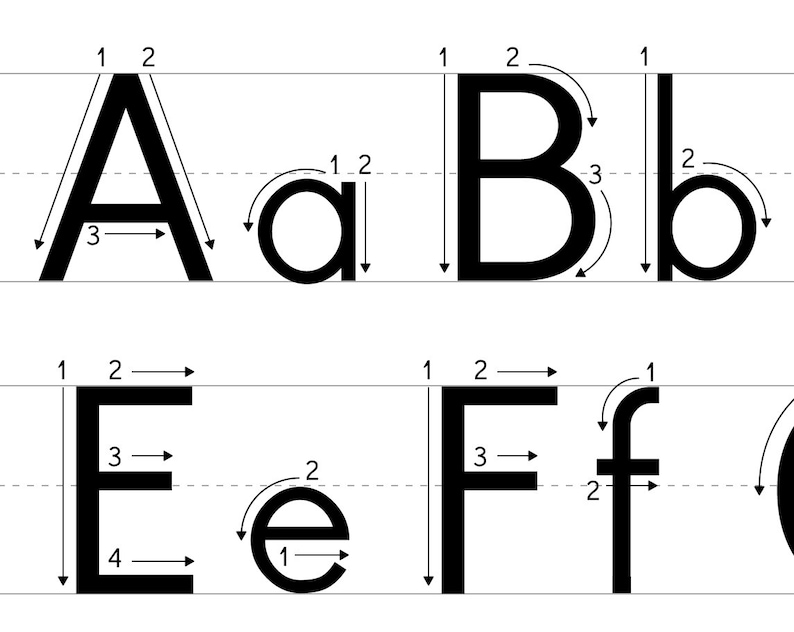 Children's Handwriting Alphabet Guide - Entire Alphabet (upper- and ...