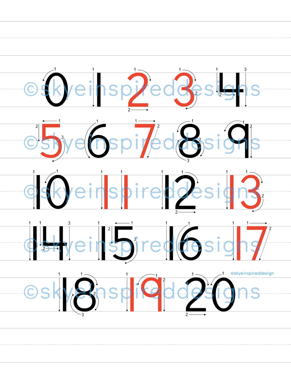 Handwriting Fonts Numbers