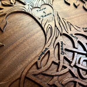 3D Family Tree: A Timeless Keepsake Celebrating Your Roots | Made in ...