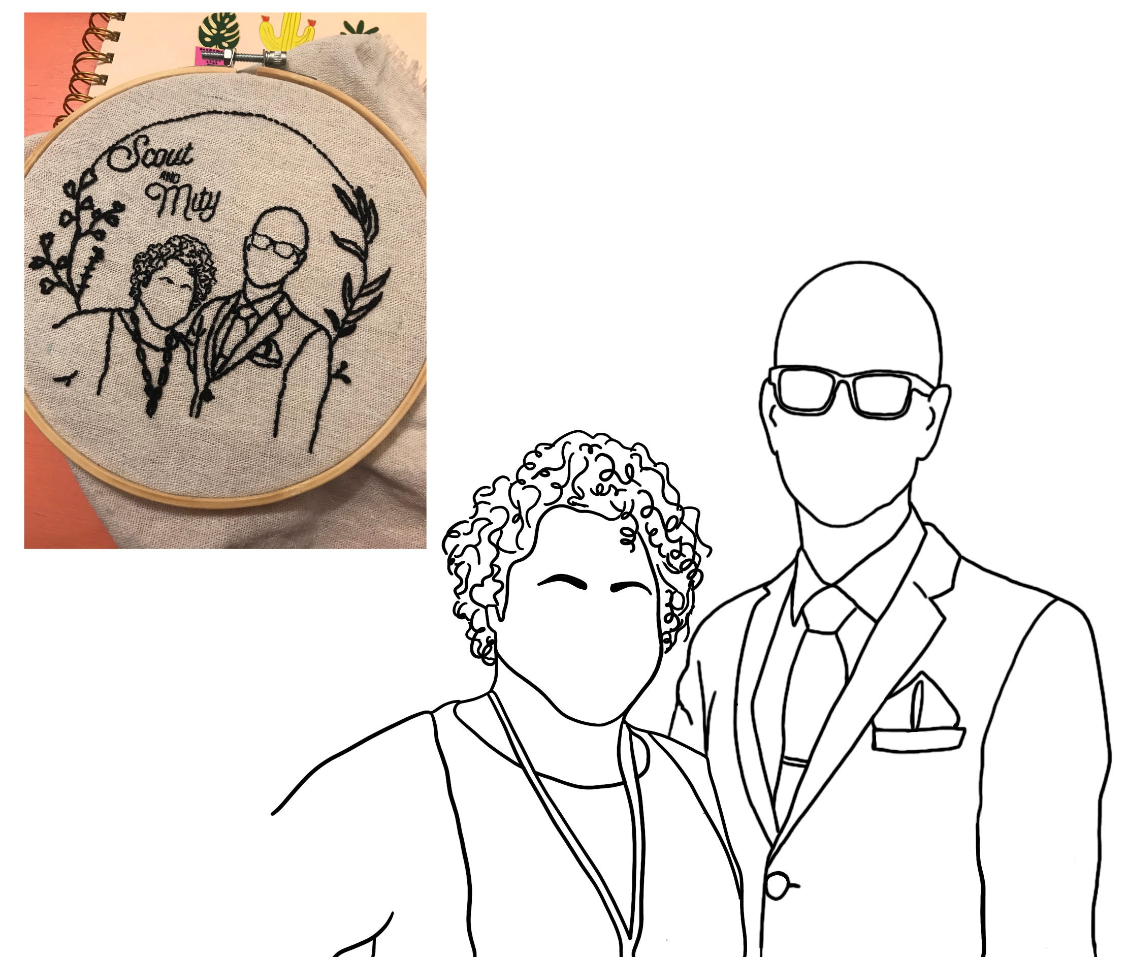 Digital Custom Embroidery Pattern From Photo - Etsy