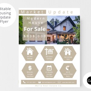 Real Estate Housing Market Update Flyer | Real Estate Marketing ...