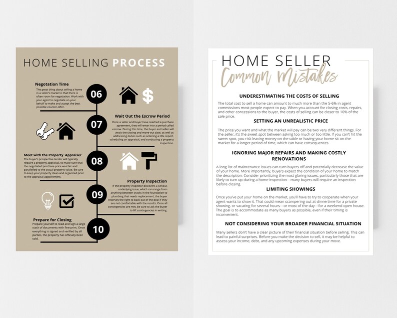Real Estate Sellers Guide Home Selling Guide Home Seller | Etsy