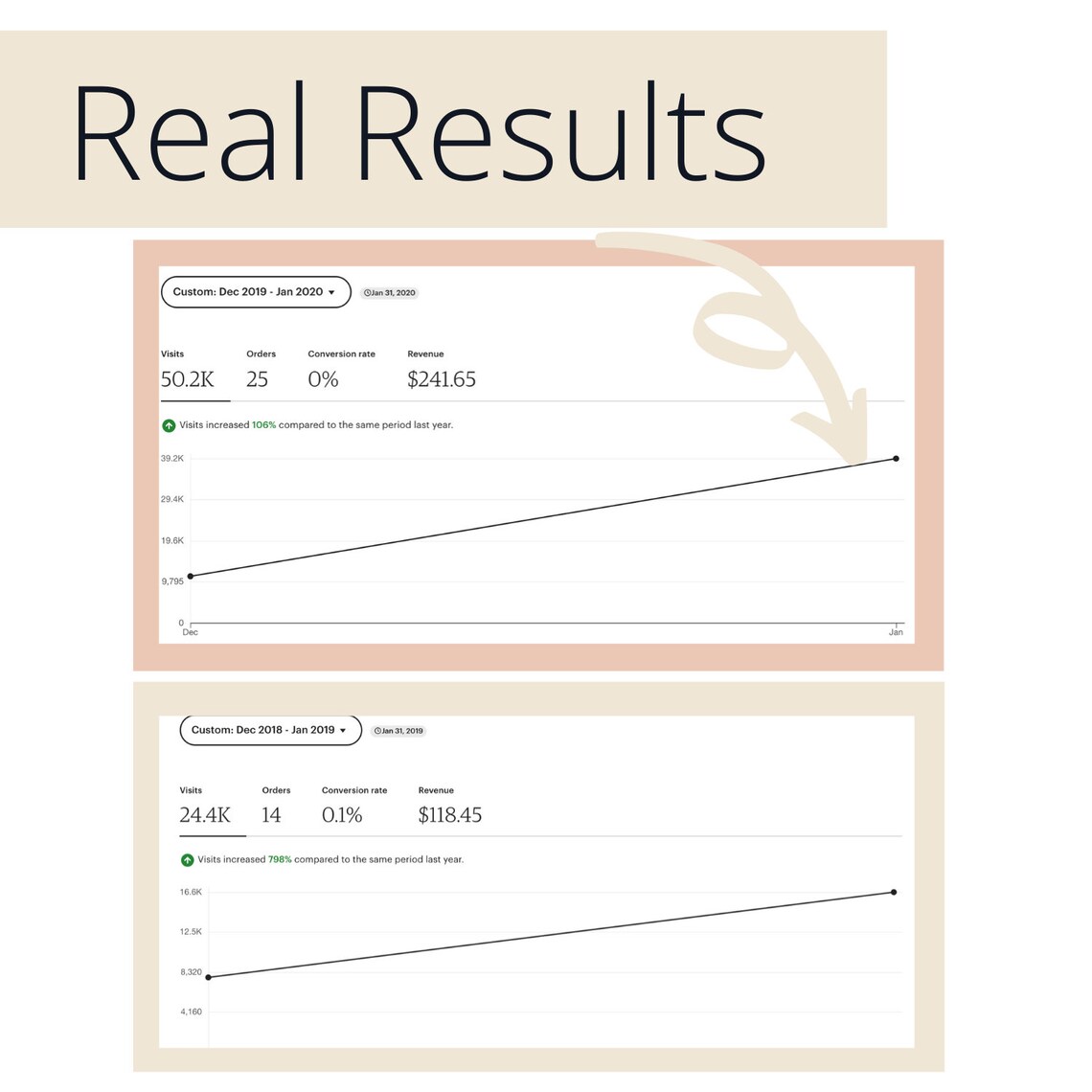 Pinterest Success Checklist Pinterest Marketing Strategy - Etsy