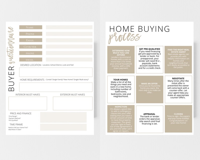 Editable Real Estate Buyers Guide Realtor Buyers Guide - Etsy