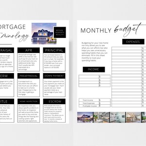 Real Estate Mortgage Guide | Home Buying Guide | Home Buyer ...