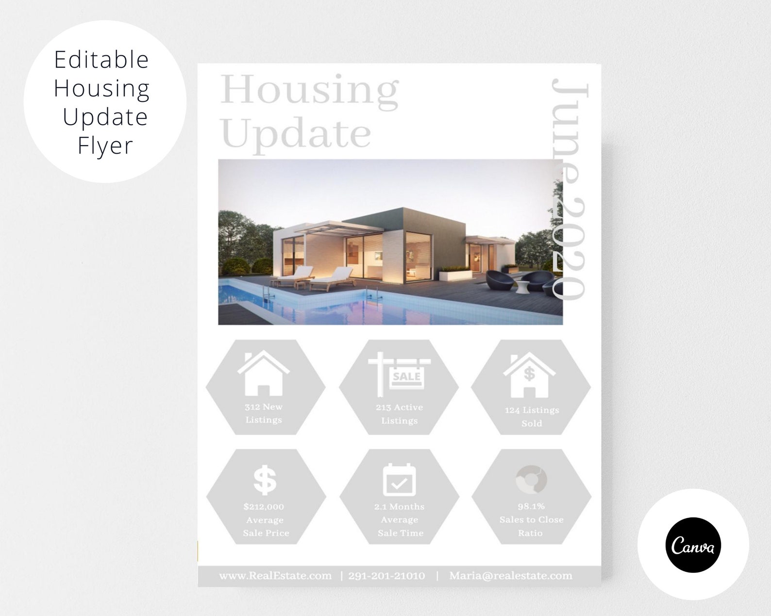 Real Estate Market Update Flyer Real Estate Flyer Templates - Etsy