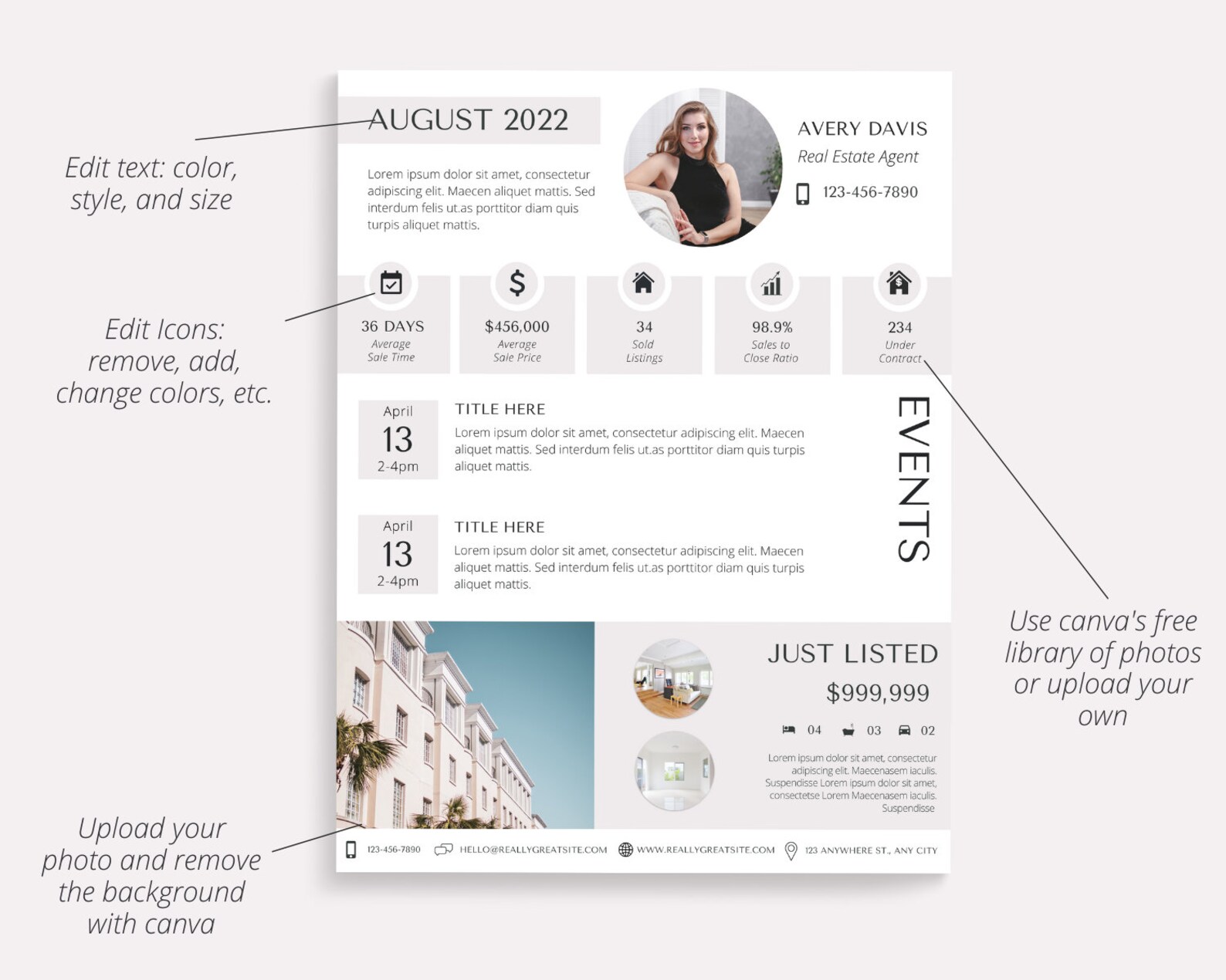 Real Estate Agent August Newsletter Real Estate Flyer Real - Etsy