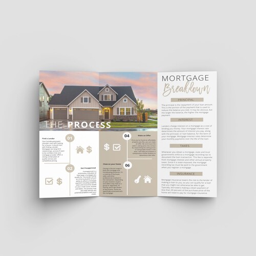 Real Estate Closing Brochure Editable Realtor Brochure - Etsy