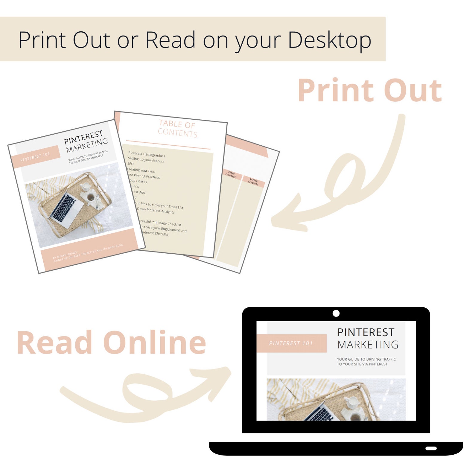 Pinterest Marketing Guide Pinterest Planner Social Media Guide Social ...