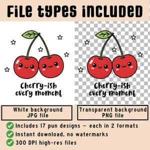 Motivational Fruit Pun Clipart Bundle – Kawaii Printable Pngs for ...
