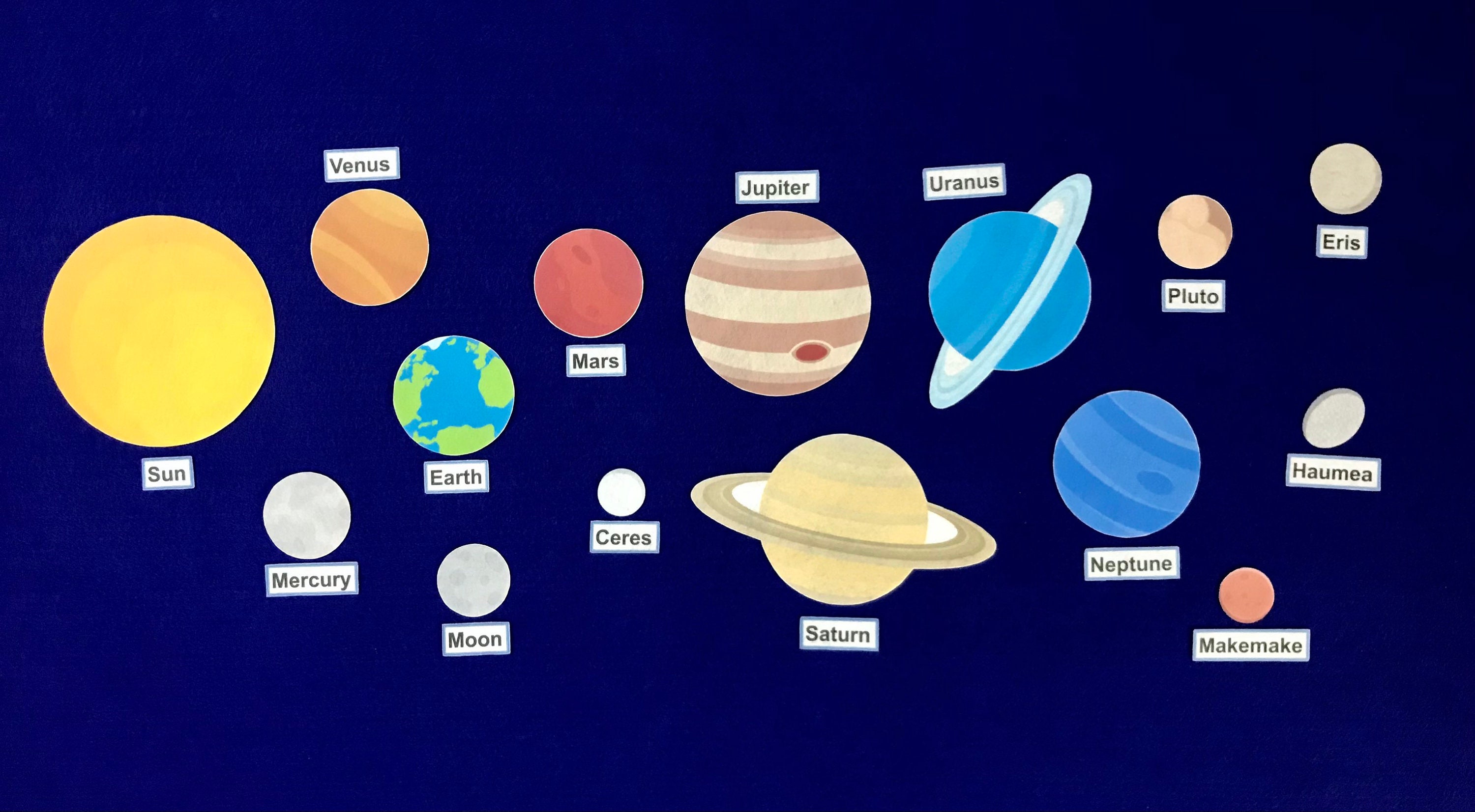Space Felt Board Set Outer Space Solar System Preschool | Etsy