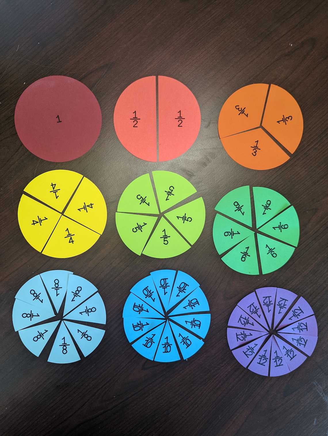 Fraction Circles SVG Template Cricut Cut File Kit Elementary - Etsy